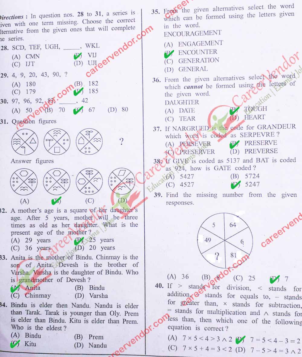 SSC Delhi Police SI June 2014 Exam Answer Key